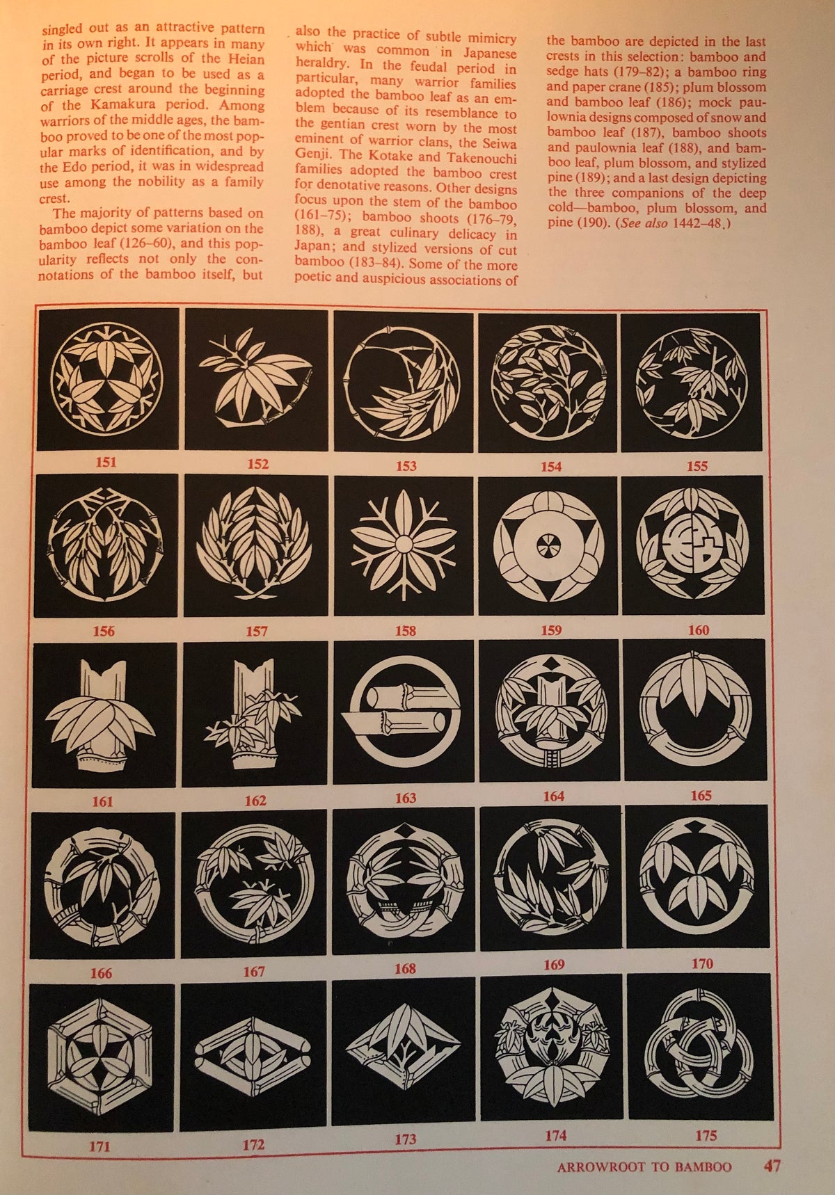 The Elements of Japanese Design by John W. Dower